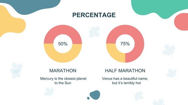 FITT PRINCIPLE THAT DEALS WITH PHYSICAL ACTIVITIES | PPTX | Participant ...