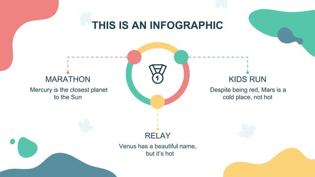 FITT PRINCIPLE THAT DEALS WITH PHYSICAL ACTIVITIES | PPTX | Participant ...