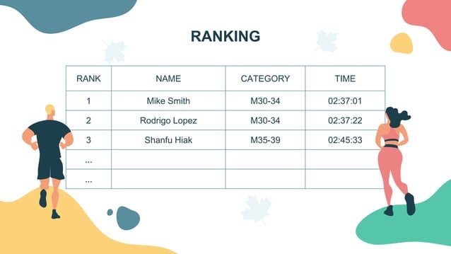 FITT PRINCIPLE THAT DEALS WITH PHYSICAL ACTIVITIES | PPTX | Participant ...