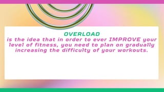 FITT PRINCIPLES FITT PRINCIPLES FITT PRINCIPLES FITT PRINCIPLES | PPTX
