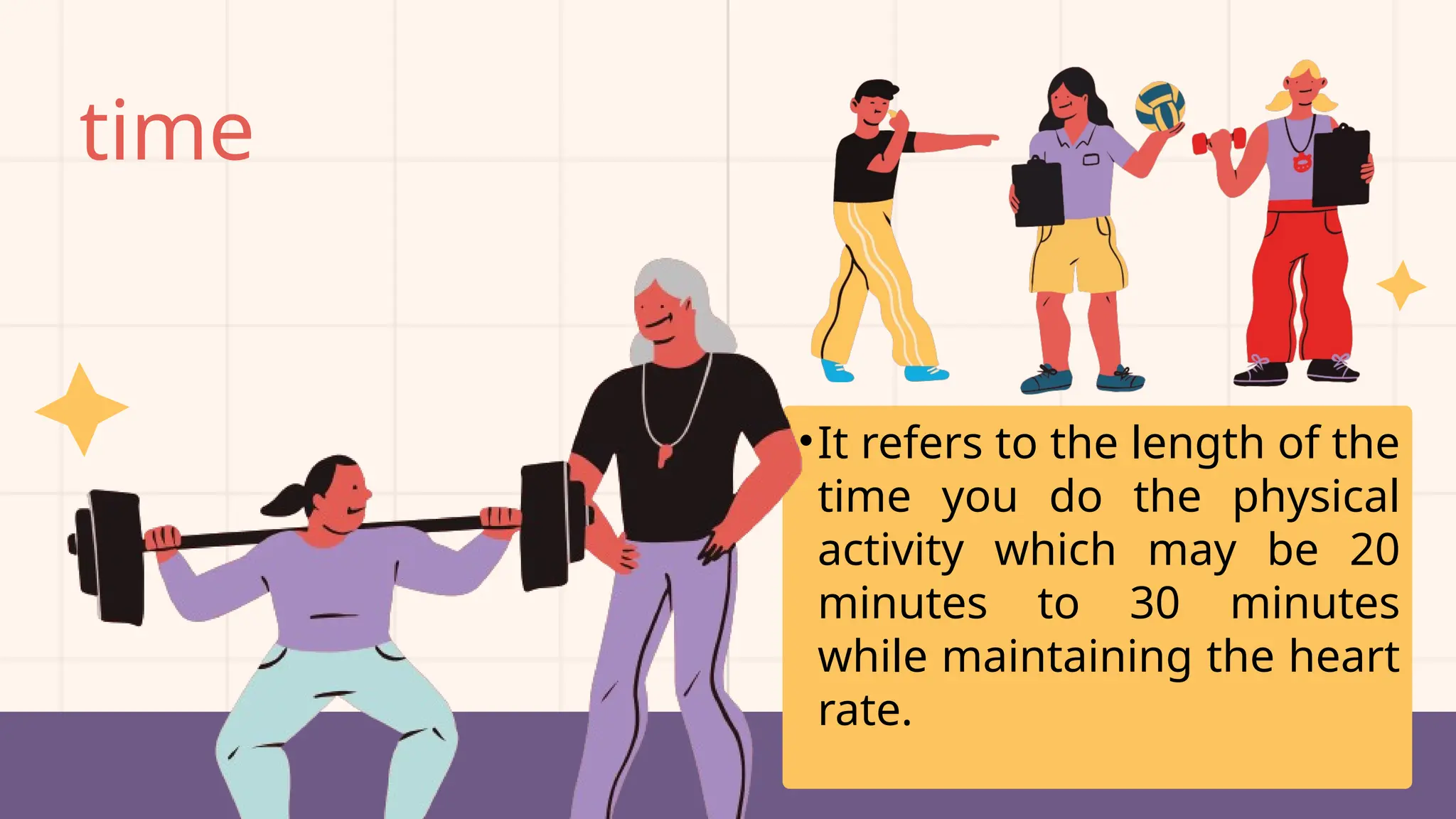 Grade 8 Physical education review of fitt principles | PPTX