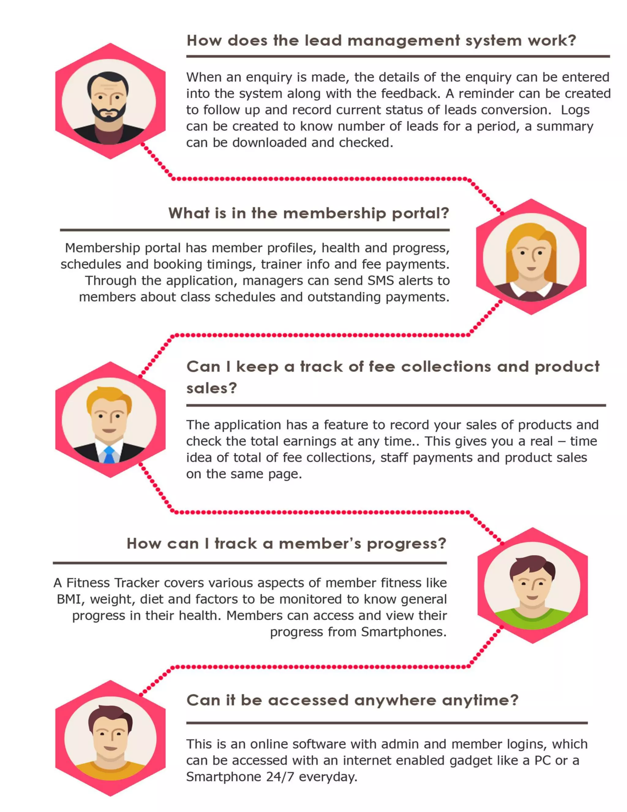 Fit tracer - Gym management software | PDF