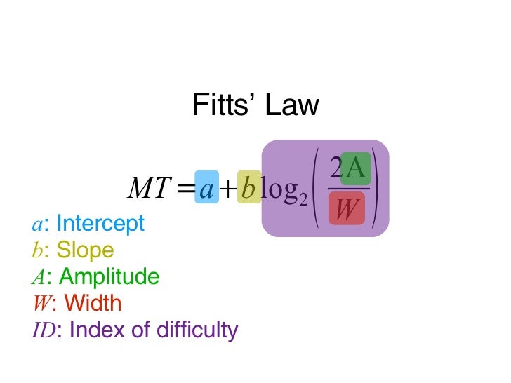 Fitts' Law Basics