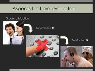 Fitt's list presentation | PPTX