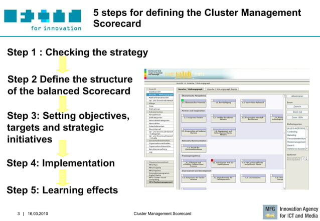 Fitt Toolbox Cluster Management Scorecard Final | PPT