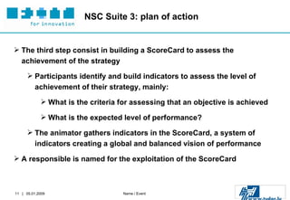 Fitt Toolbox Network Management Scorecard | PPT