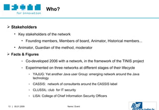 Fitt Toolbox Network Management Scorecard | PPT