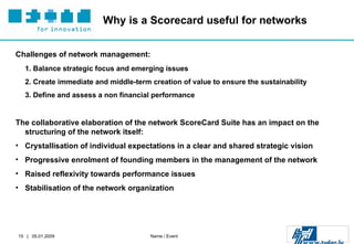 Fitt Toolbox Network Management Scorecard | PPT