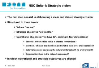 Fitt Toolbox Network Management Scorecard | PPT