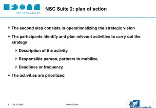 Fitt Toolbox Network Management Scorecard | PPT