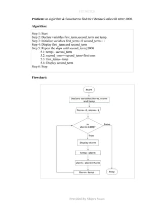 Fundamental of Information Technology - UNIT 6 | PDF