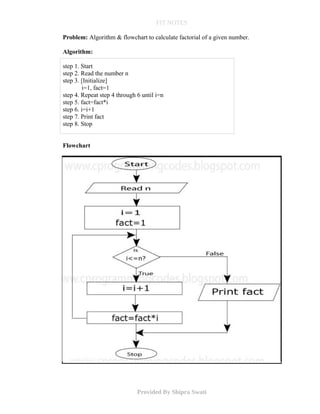 Fundamental of Information Technology - UNIT 6 | PDF