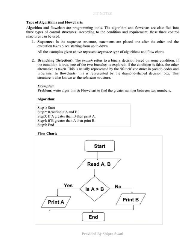 Fundamental of Information Technology - UNIT 6 | PDF