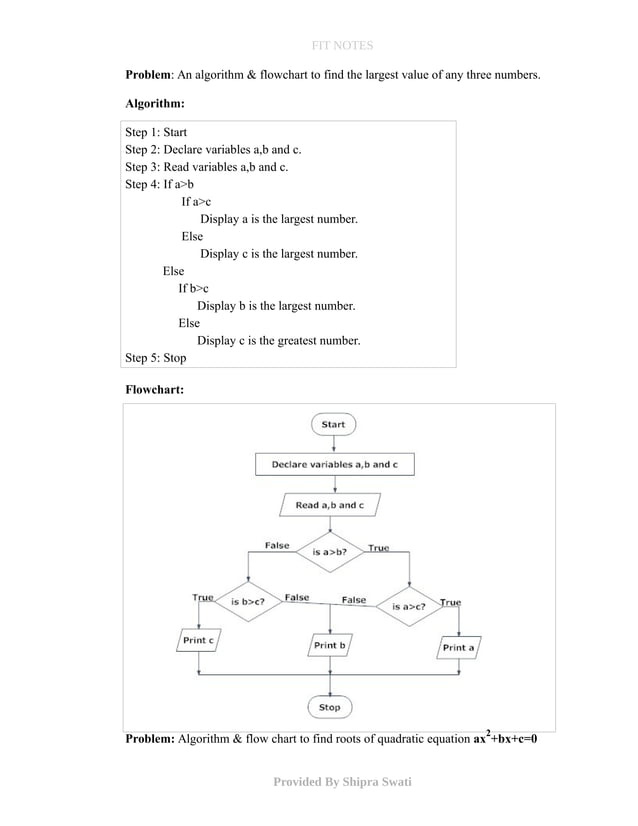 Fundamental of Information Technology - UNIT 6 | PDF
