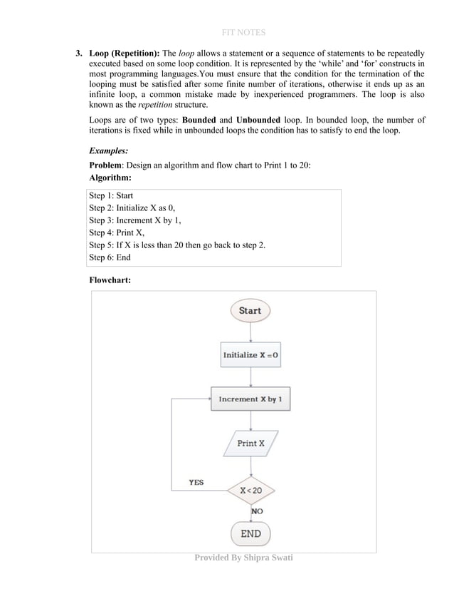 Fundamental of Information Technology - UNIT 6 | PDF
