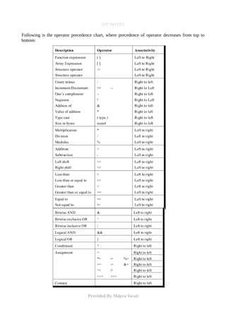 Fundamental of Information Technology - UNIT 7 | PDF