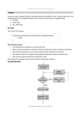 Fundamental of Information Technology - UNIT 8 | PDF