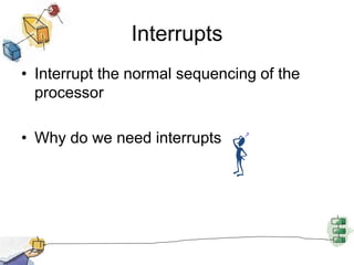 Fit unit 2 interrupts | PPT