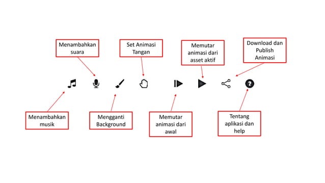 Mengenal Fitur-Fitur VideoScribe | PDF