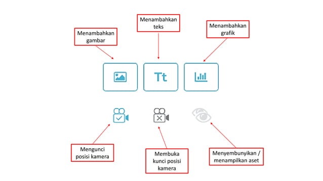 Mengenal Fitur-Fitur VideoScribe | PDF