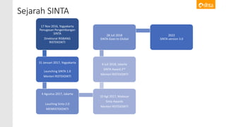 Fitur dan Fungsi SINTA 3 Untuk Operator.pdf