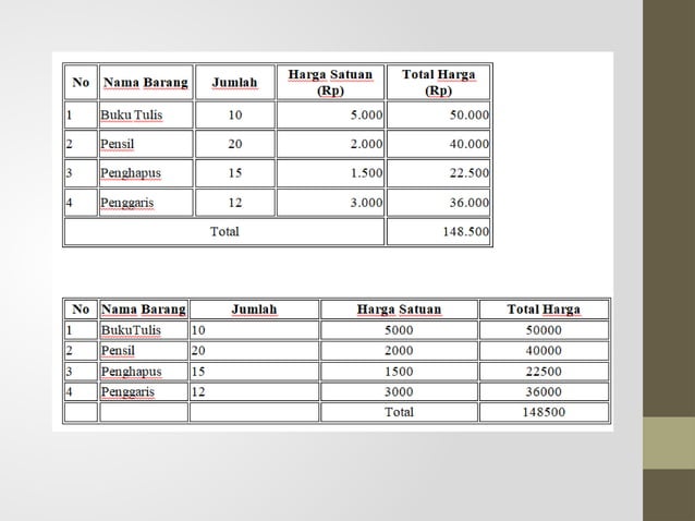 Fitur Insert Table pada microsoft word | PPTX