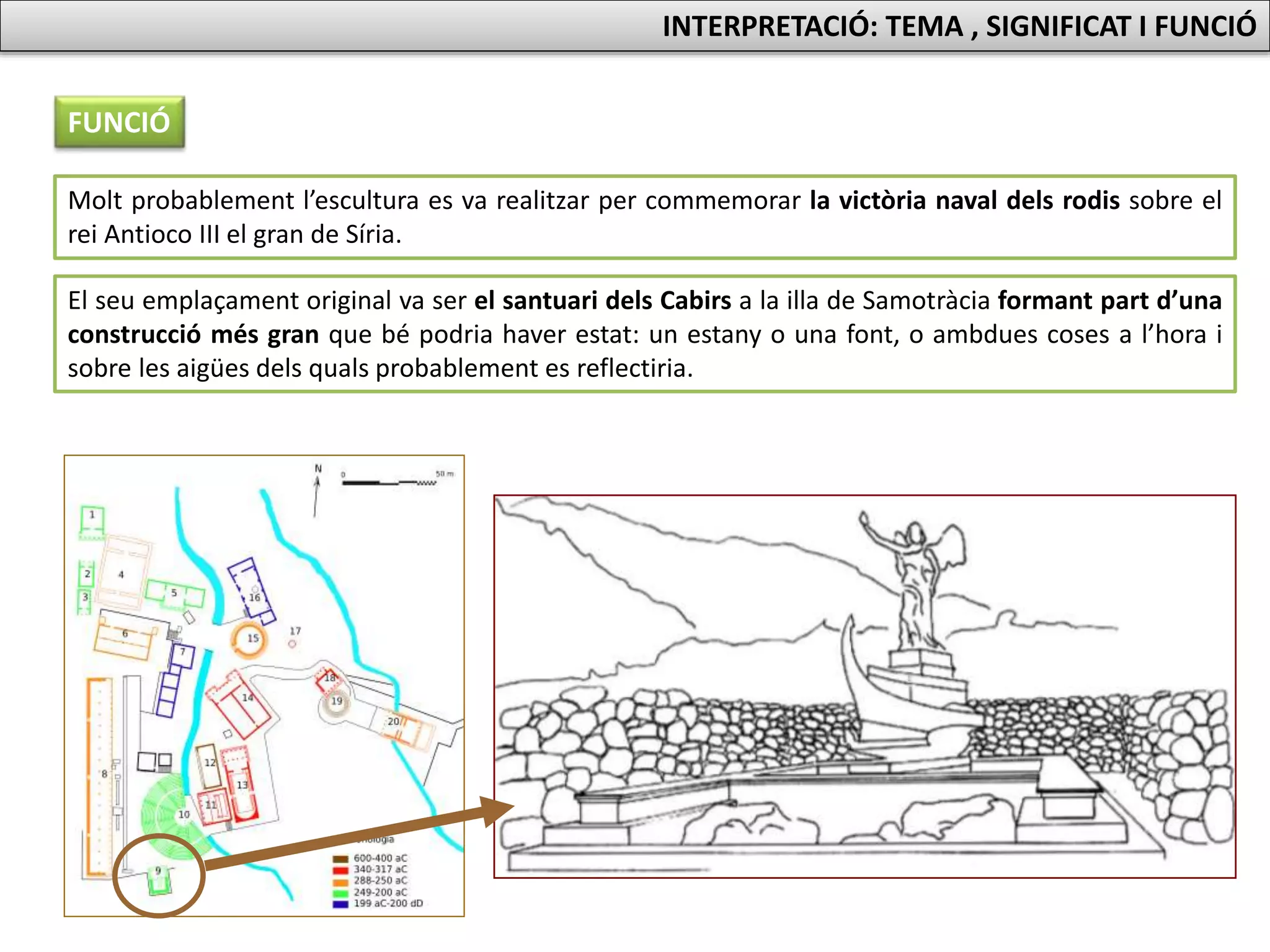 Fitxa 12 victòria de samotracia def | PPTX