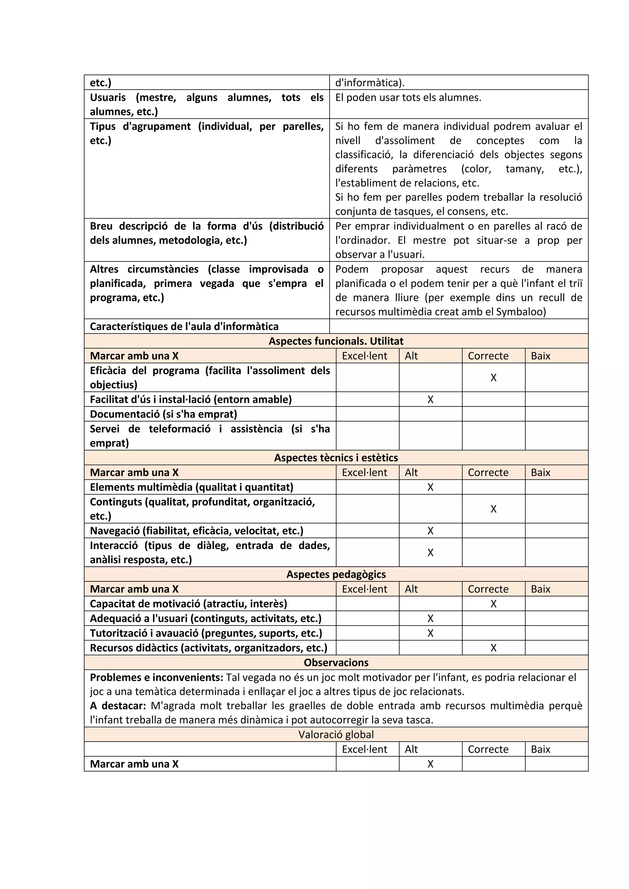 Fitxa avaluativa | PDF