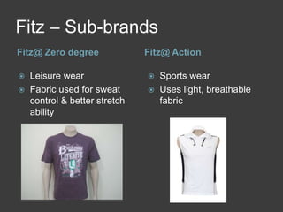 Social Media Marketing for Fitz Studio | PPT