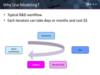 HPC Applications of Materials Modeling | PDF