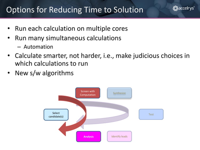 HPC Applications of Materials Modeling | PPT