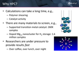 HPC Applications of Materials Modeling | PPT
