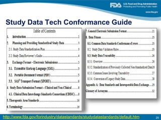 Requirements for Standardized Study Data: Update on Guidance | PPT