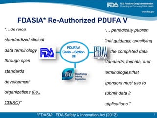Requirements for Standardized Study Data: Update on Guidance | PPT