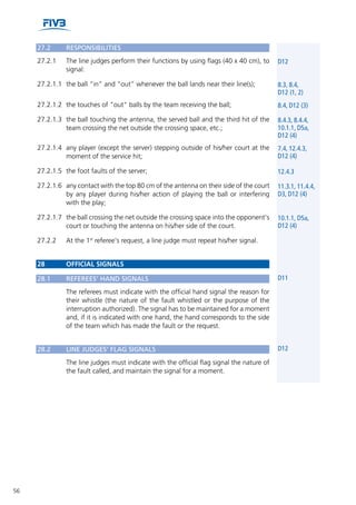 Volleyball Hand Signals Fivb