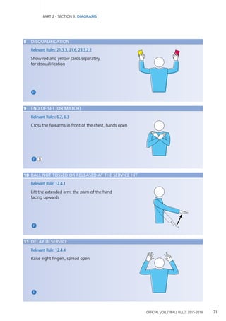 Volleyball Hand Signals Fivb