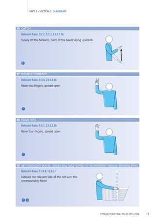 Volleyball Hand Signals Fivb
