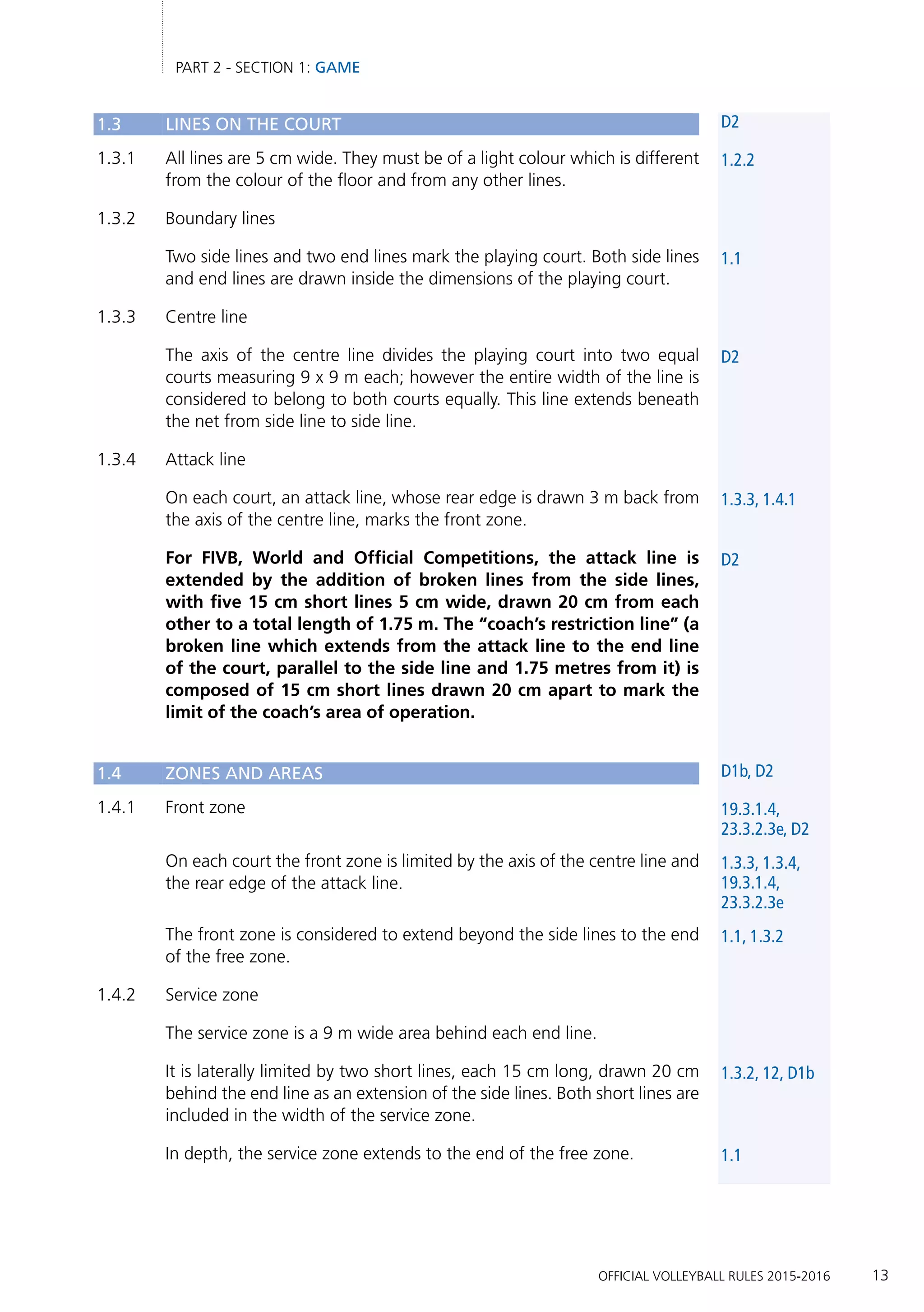 FIVB volleyball rules | PDF