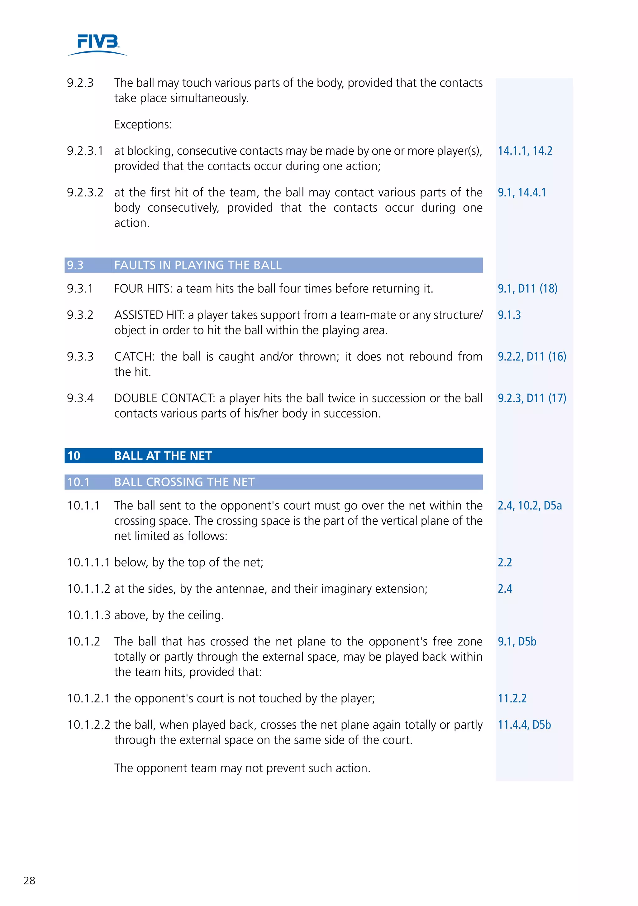FIVB volleyball rules | PDF