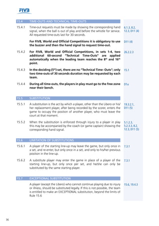 FIVB volleyball rules | PDF