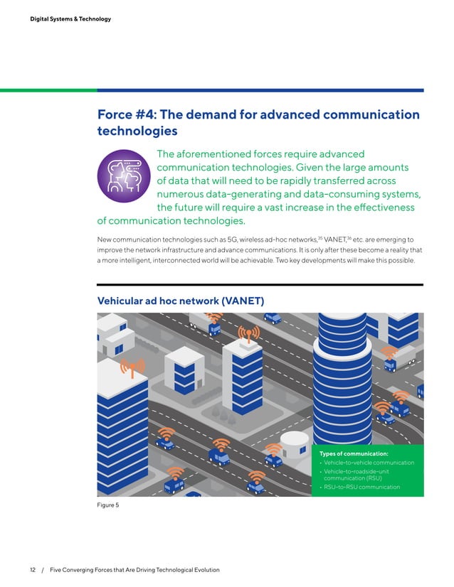 Five Converging Forces that Are Driving Technological Evolution | PDF