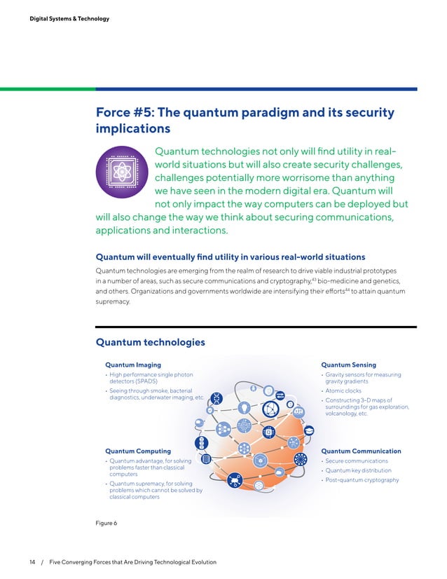 Five Converging Forces that Are Driving Technological Evolution | PDF