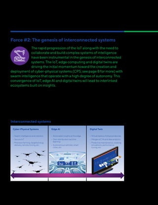 Five Converging Forces that Are Driving Technological Evolution | PDF