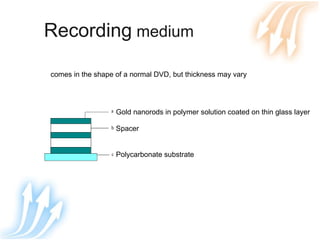Five Dimensional Optical Recording (5D DVD) | PPT