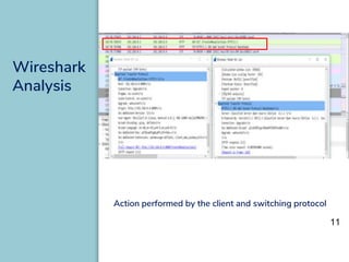 Five In A Row Game- Networking Protocol Analysis | PPT