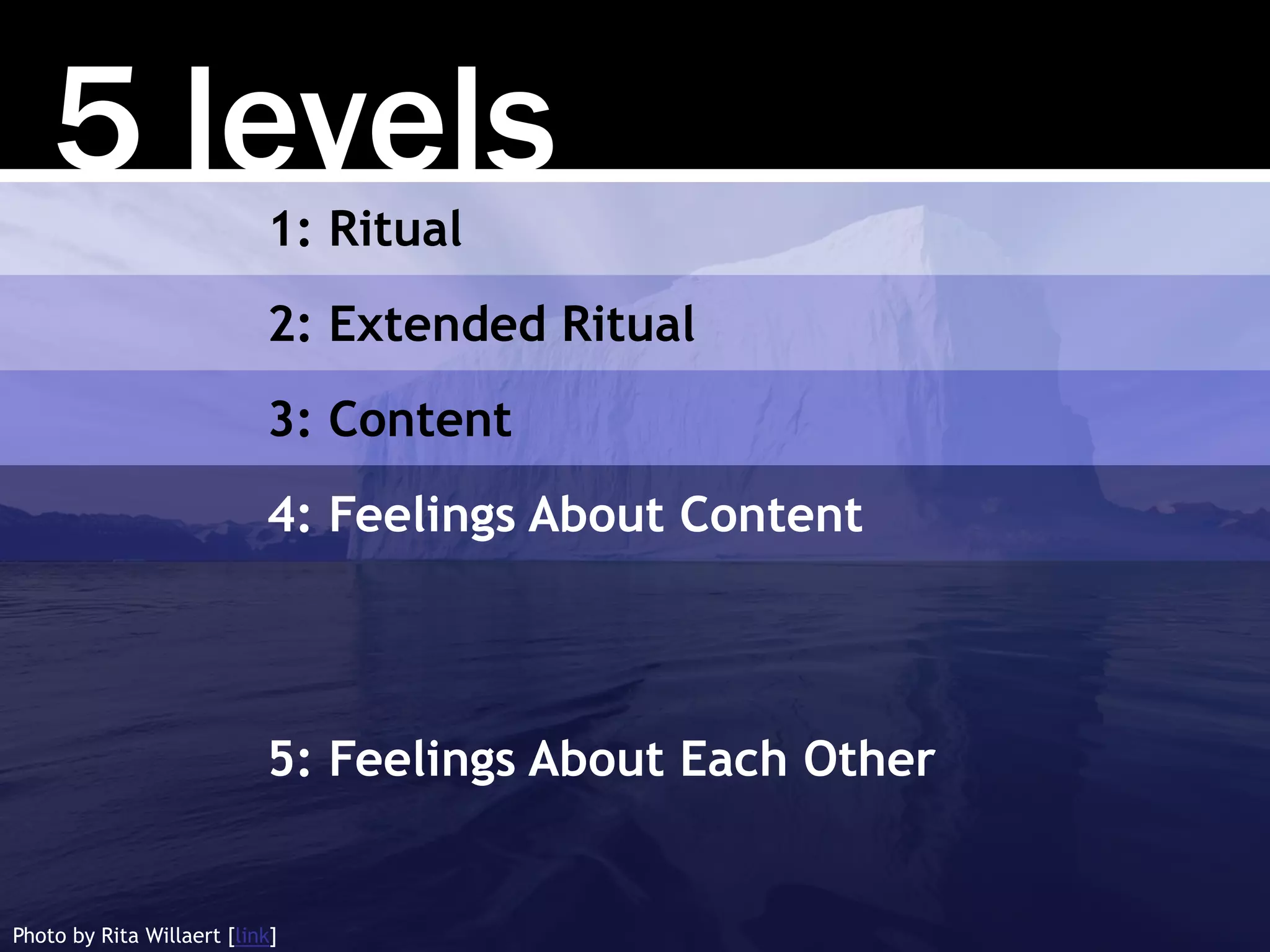 Five Levels of Communication | PPT