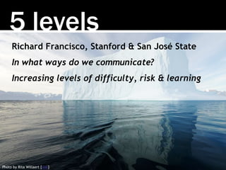 Five Levels of Communication | PPTX
