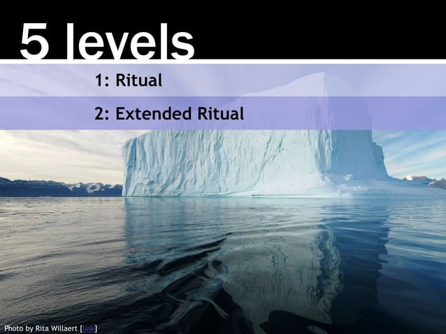 Five Levels of Communication | PPT