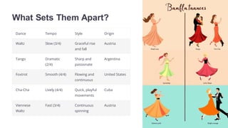 Discover the Five Most Common Ballroom Dances | PDF