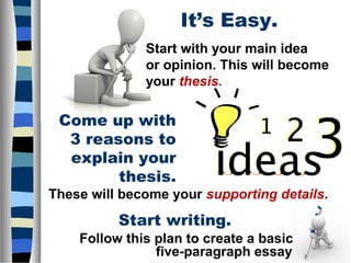 Five paragraph essay | PPT